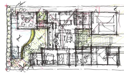 What Is Schematic Drawing In Architecture Wiring Diagram