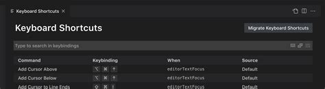 Expose Keymap Command In Keyboard Shortcuts Toolbar · Issue 132677 · Microsoftvscode · Github