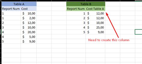 Powerbi Vlookup In M Language And Sum Values Stack Overflow