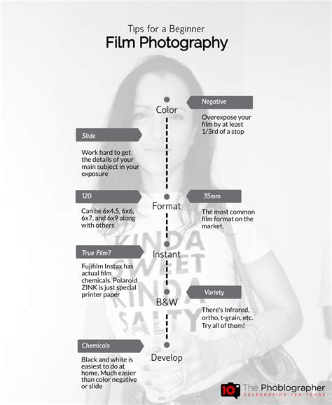 These Film Photography Tips Are Super Helpful For Beginners