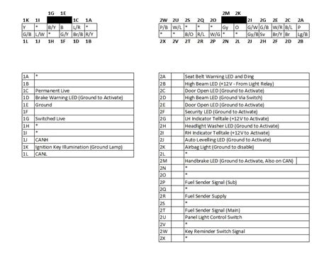 Canbus Chamber Of Understanding