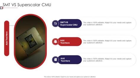 Smt Vs Superscalar Cmu Powerpoint Presentation And Slides Ppt Template
