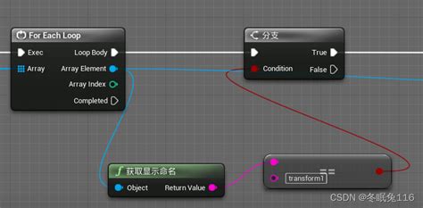 Ue4场景中多个固定摄像机间切换视角ue4相机切换 Csdn博客