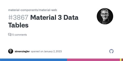 Material 3 Data Tables · Issue 3867 · Material Componentsmaterial Web · Github