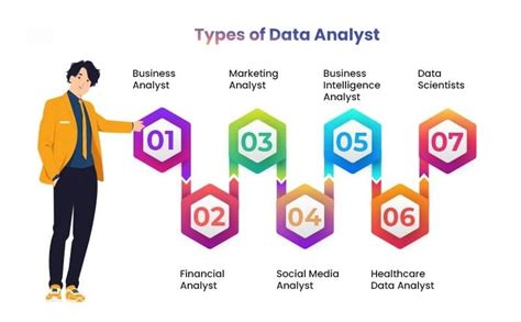 Dataanalytics Careerindata Datascience Businessintelligence