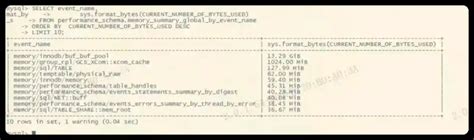 技术分享 Mysql内存使用率高问题排查 个人文章 Segmentfault 思否