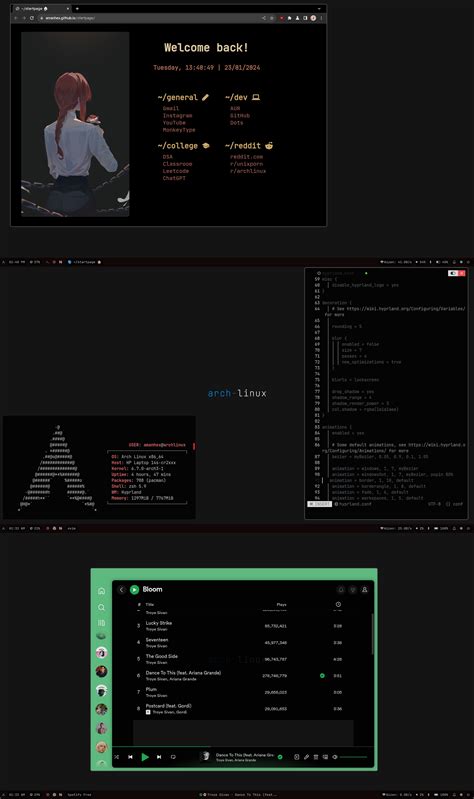 Aman S Portfolio