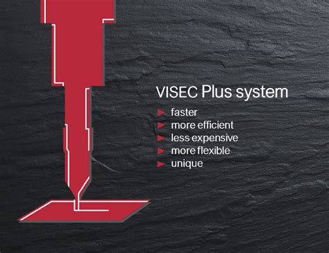 Visec Plus System