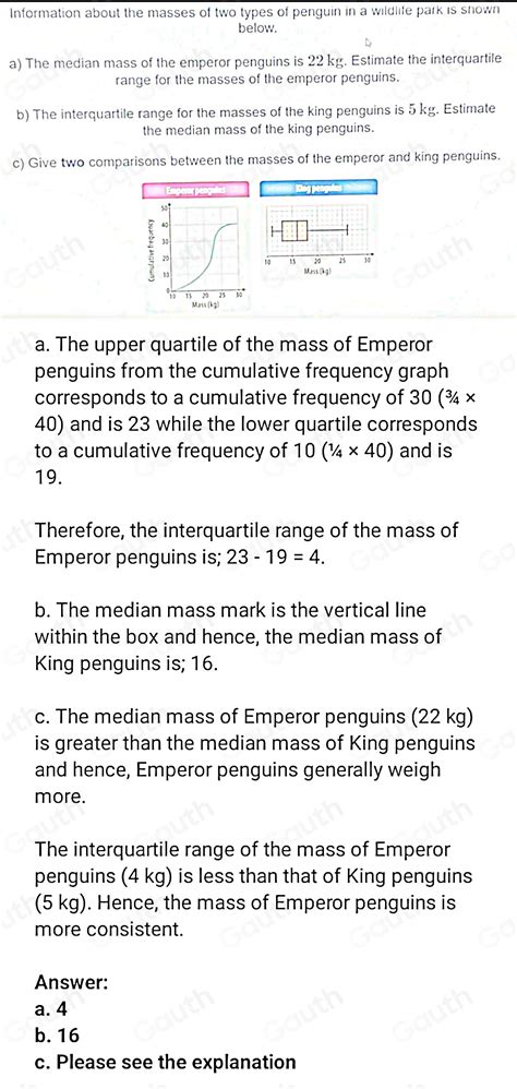 Solved A B C D Summary B The Interquartile Range For The