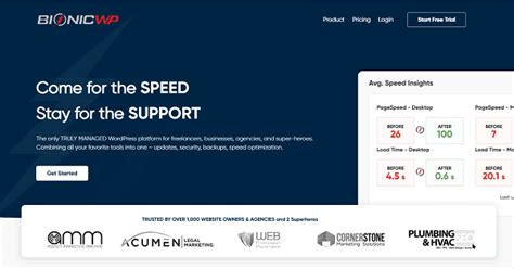 18 Best Managed Wordpress Hosting Services 2024 Guide