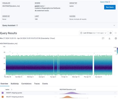 How To Use Relational Fields Some Nifty Use Cases Honeycomb