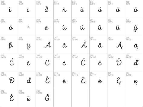 Download Free Intro Script R H2 Base Font IntroScriptR H2Base Otf