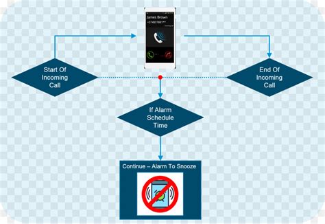 Python Tutorial Python Bahasa Pemrograman Gambar Png