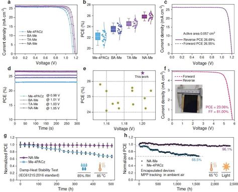 华中科技大学natureme 4pacz Csdn博客