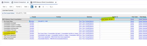 can you sum a line item subset anaplan community