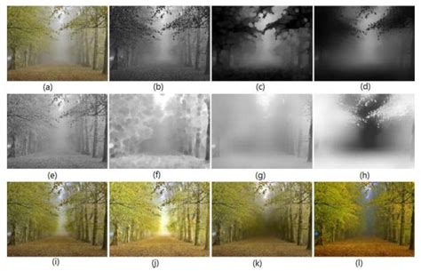 Fast Single Image Haze Removal Via Local Atmospheric Light Veil