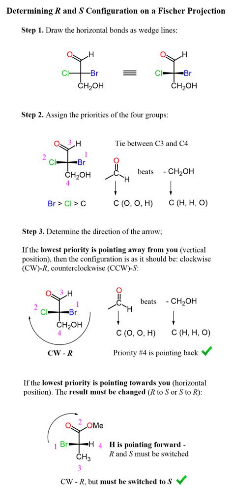 R And S Configuration On Fischer Projections Chemistry Steps