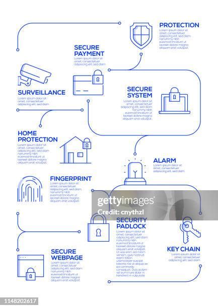 3173 Firewall Infographic High Res Illustrations Getty Images