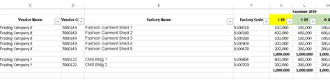Vba Pull Information From Multiple Worksheets And Consolidate And Sum
