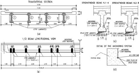 Structural Rehabilitation Of A Bridge Deck Download Scientific Diagram