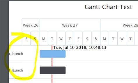 Pdf Export Removes Part Of The Gantt Chart When There Is Large Data Set