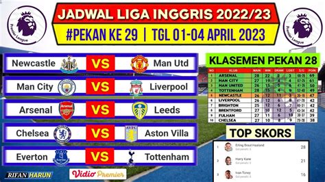 Jadwal Liga Inggris Pekan 29~newcastle Vs Man United~klasemen Premier
