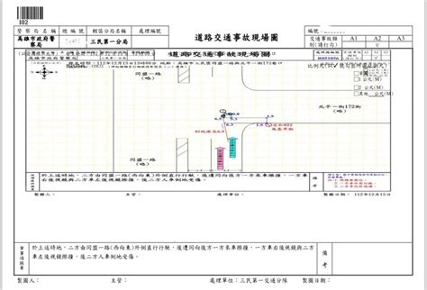 事故車禍詢問 保險業板 Dcard