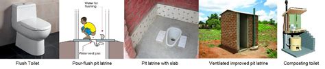 A Blog For Raising Awareness About Water Related Issues Wateroam
