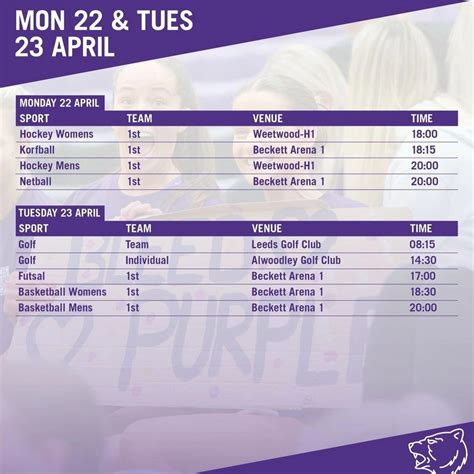 Sport And Active Lifestyles At Leeds Beckett University On Linkedin