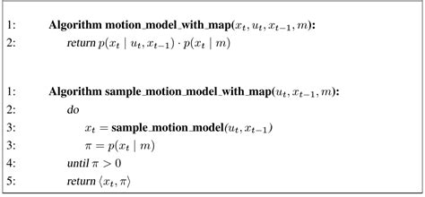 Probabilistic Robotics 读书笔记 一索哥传奇