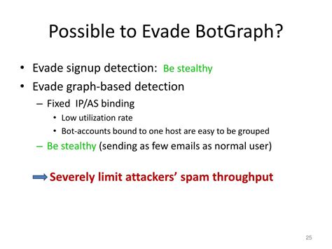 ppt botgraph large scale spamming botnet detection powerpoint