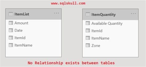 create relationship between tables when both tables having duplicate