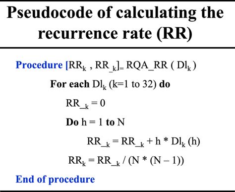 The Pseudocode Calculating The Rr Value Download Scientific Diagram