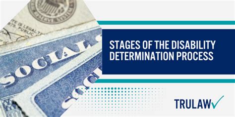 Ssdi Determination Process [2025 Guide] Trulaw