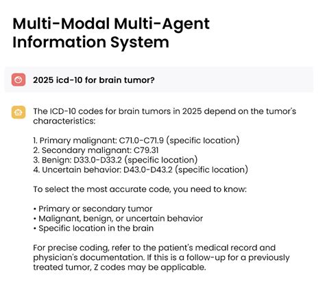 A Multi Model Multi Agent System For Healthcare Audit And Denial