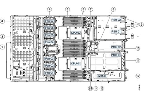 Cisco Hx220c M5 Hyperflex Node Installation Guide Hybrid All Flash And All Nvme Models
