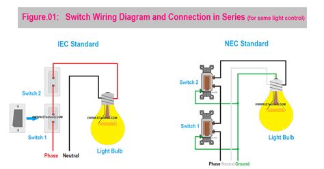 Switch Connection Or Wiring In Series And Parallel Etechnog
