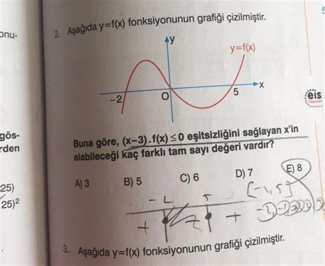 Onu Gös Rden 25 25² 2 Aşağıda Yfx Fonksiyonunun Grafiği