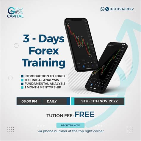 Forex Training Program Learn How To Trade