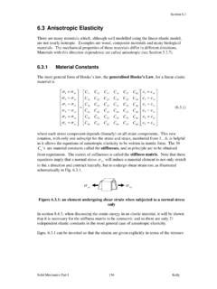 Anisotropic Elasticity Anisotropic Elasticity Pdf PDF PRO