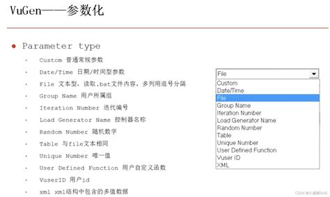 Loadrunner视频截图loadrunner安装成功后截图 Csdn博客