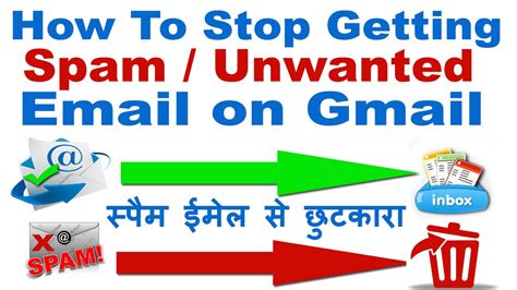 How To Stop Spamunwanted Email On Gmail Account In Hindiurdu Youtube
