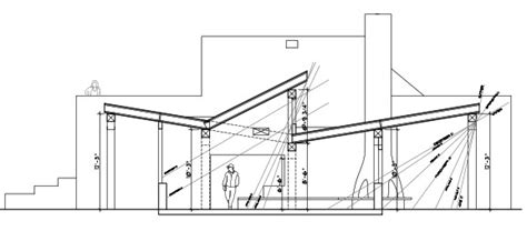 architecture butterfly roof detail Inspirational triple butterfly roof ...