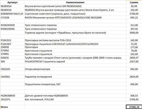 2912ZP1 DAEWOO LANOS SDN/HB топливный бак POLCAR | Запчасти на DRIVE2