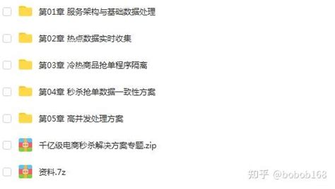 26套JAVA企业级大型项目实战苍穹外卖SpringBoot Vue Mybatis Redis Nginx 知乎