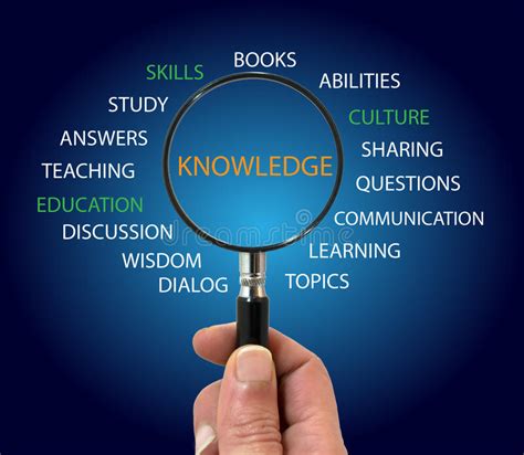 Github Arun1104quiz Api To Conduct Quiz In An Organization