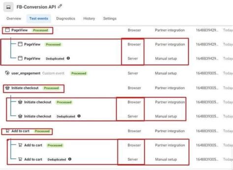 Meta Ad Tracking Pixel Conversion API Explained