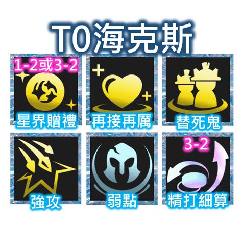 【攻略】【聯盟戰棋s7】1216版本陣容推薦：法洛士拚多多！ 英雄聯盟 League Of Legends 哈啦板 巴哈姆特