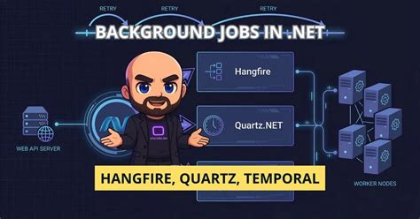 Best Python Ide Why Vs Code Is The Top Choice For Developers By Engr Md Hasan Monsur Ml