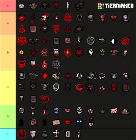 Binding Of Isaac Repentance Devil Room Items Tier List Community